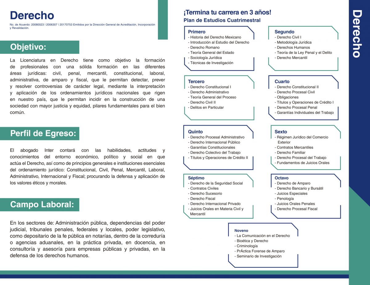 Derecho 2020 – Inter